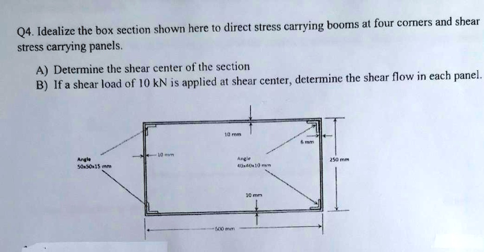 Q4. Idealize the box section shown here to direct stress carrying booms ...