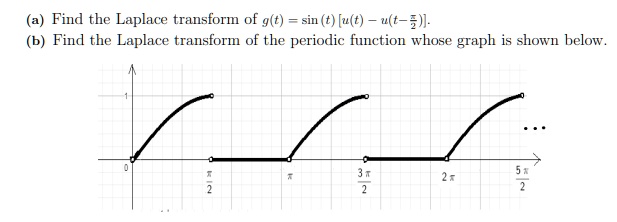 (a) Find the Laplace transform of g(t) = sin (t) [u(t) - u(t - (π)/(2))]. (b) Find the Laplace ...