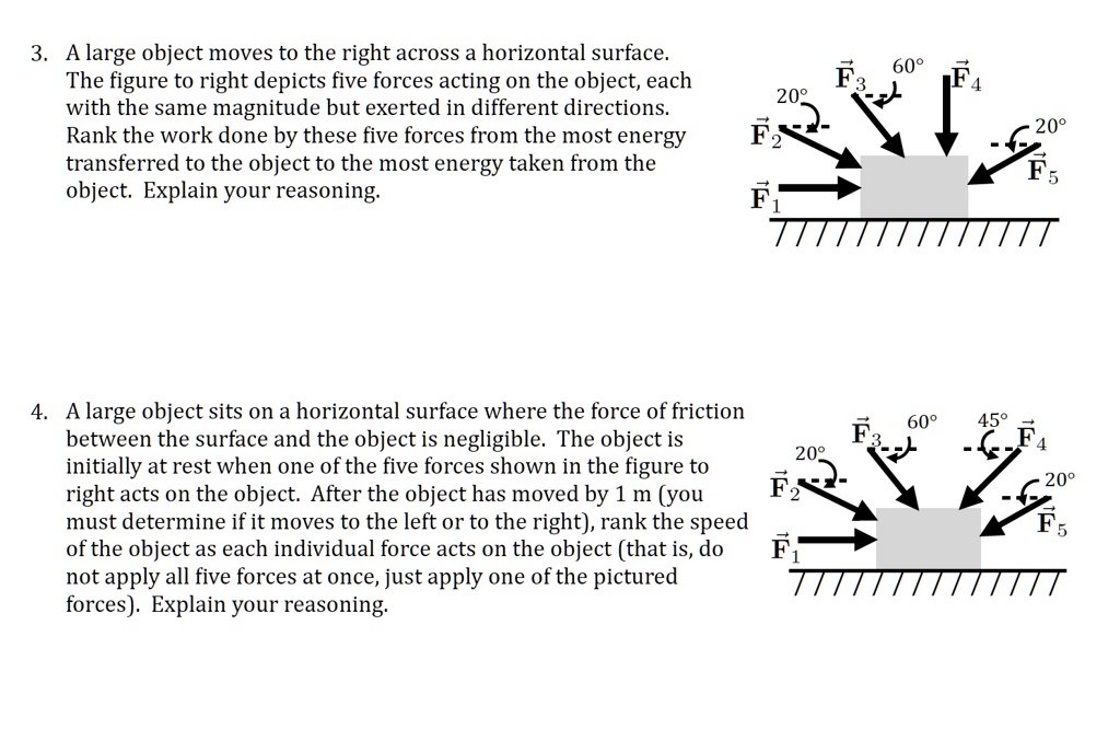 large object moves to the right across a horizontal surface the figure ...