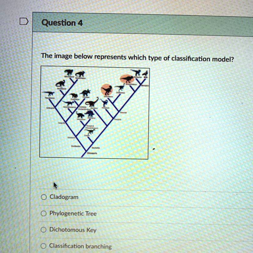 SOLVED: ' help me please thanks Question 4 The image below represents ...