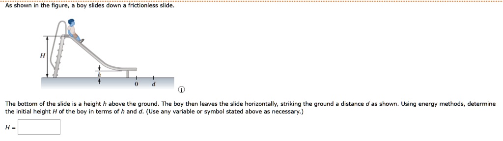 SOLVED: As shown in the figure, boy slides down frictionless lide. The bottom of the slide ...