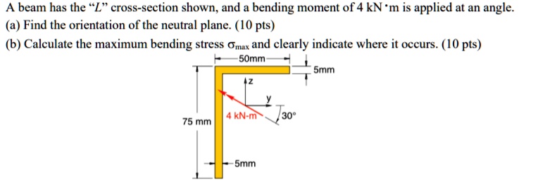 A beam has the L̈c̈ross-section shown, and a bending moment of 4 kNm is applied at an angle. (a ...