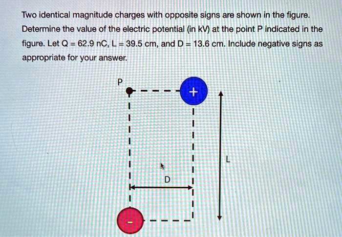 SOLVED: Two identical magnitude charges with opposite signs are shown ...