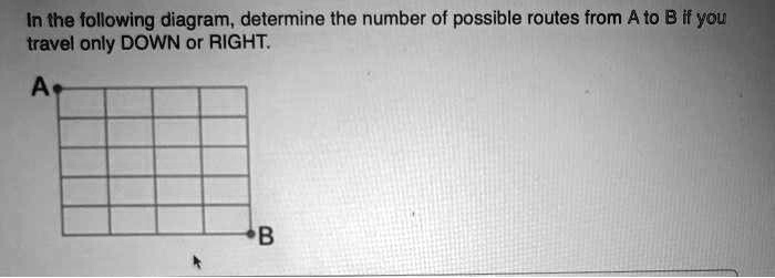 in the following diagram determine the number of possible routes from a ...
