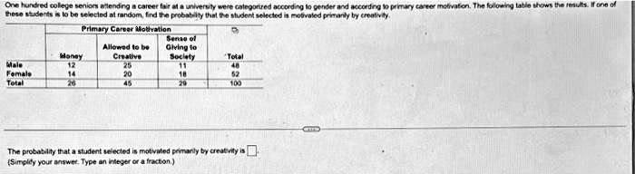 SOLVED: Texts: One hundred college seniors attending a career fair at a ...