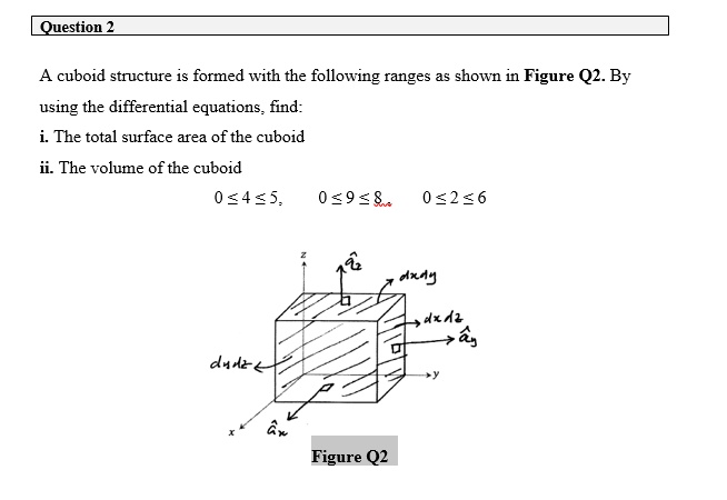 SOLVED: A cuboid structure is formed with the following dimensions as shown in Figure Q2. By ...