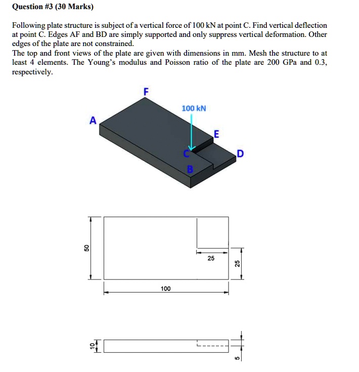 SOLVED: Question #3 (30 Marks) Following plate structure is subject of ...