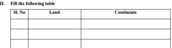 fill in the following table landcontinents fill the following table sl ...