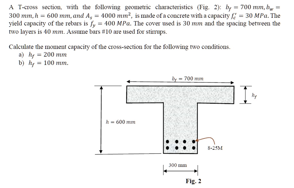 SOLVED: A T-cross section, with the following geometric characteristics ...