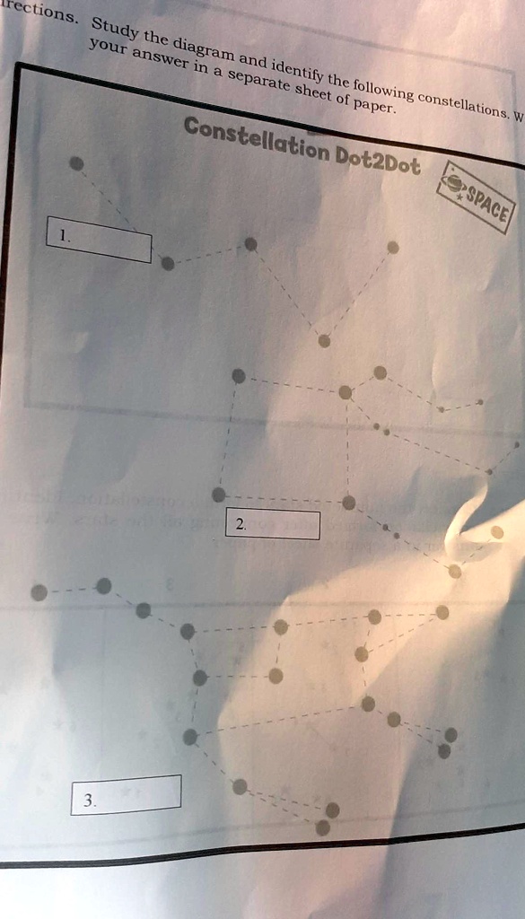 Irections. Study the diagram and identify the following constellations ...