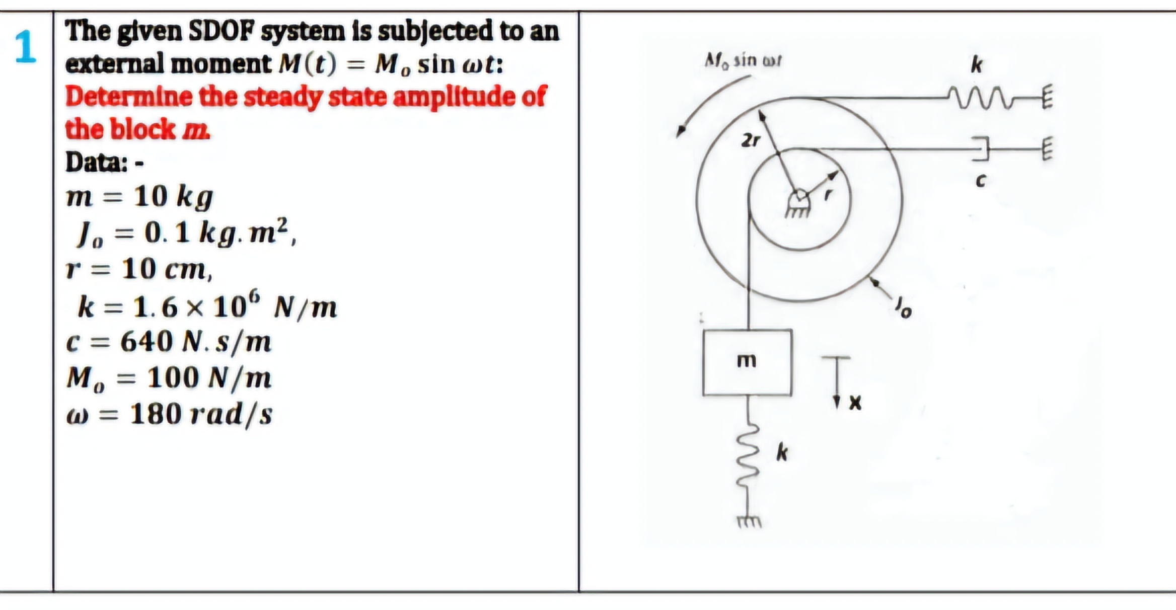 SOLVED: 1 The given SDOF system is subjected to an external moment M(t ...