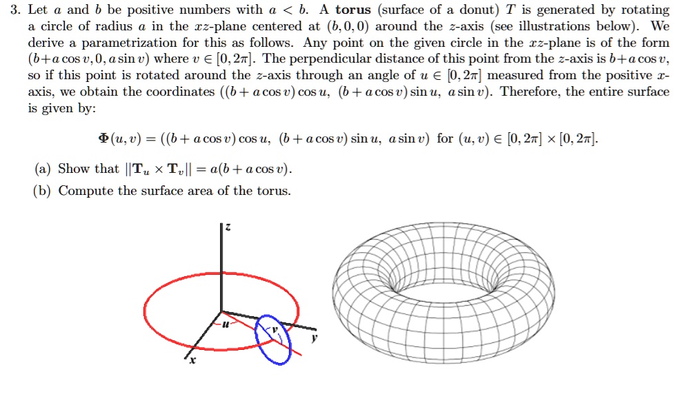 SOLVED:Let and b be positive numbers with torus (surface of donut) T is ...