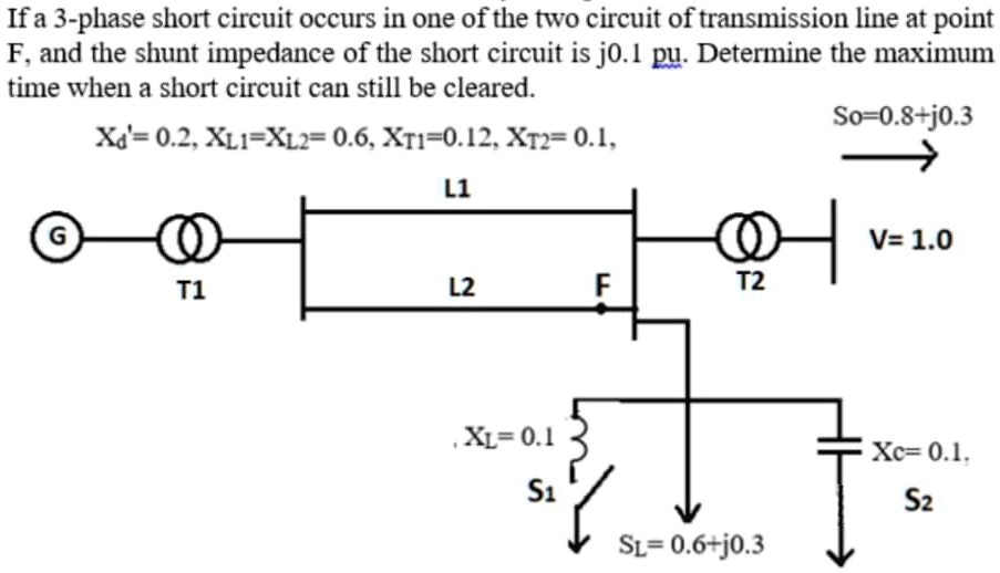 SOLVED: If a 3-phase short circuit occurs in one of the two circuits of ...