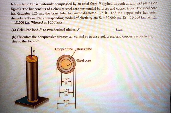 SOLVED: A trimetallic bar is uniformly compressed by an axial force P ...