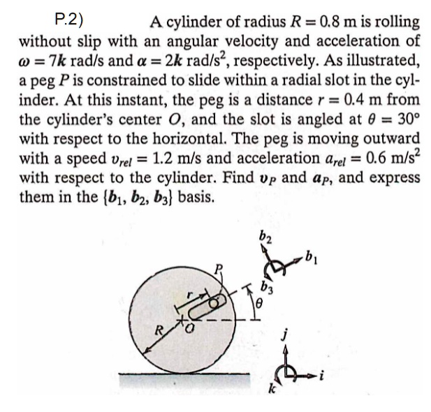 P.2) A cylinder of radius R = 0.8 m is rolling without slip with an ...