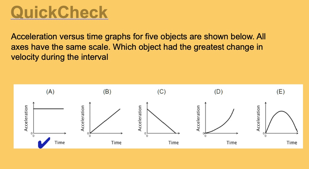 SOLVED: QuickCheck Acceleration versus time graphs for five objects are shown below. All axes ...