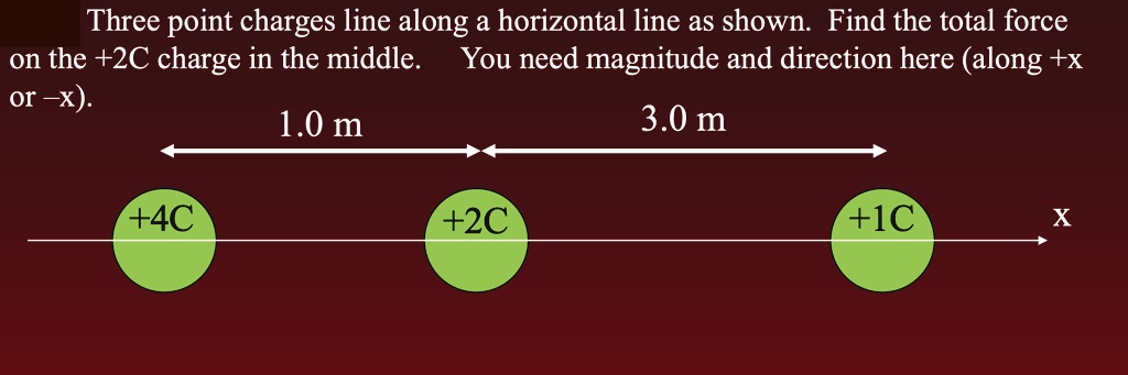 SOLVED: Three point charges line along a horizontal line as shown: Find ...