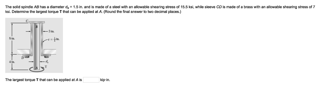 The solid spindle AB has a diameter ds = 1.5 in. and is made of a steel ...