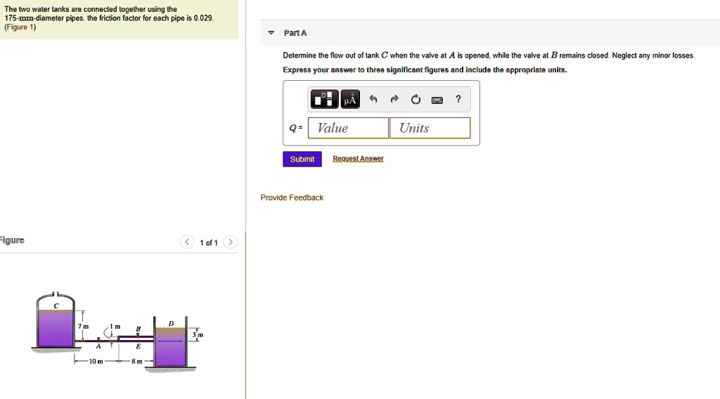 SOLVED: The two water tanks are connected together using the 175-mm-diameter pipes. The friction ...