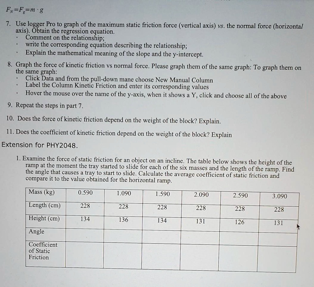 SOLVED:Fv-Fx=m' g Use logger Pro to graph of the maximum static friction force (vertical axis ...