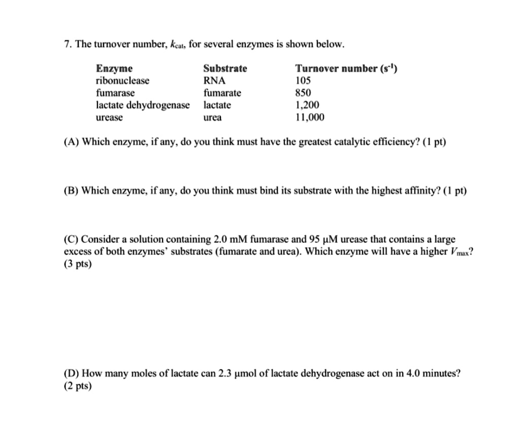 SOLVED: 7. The turnover number, keat, for several enzymes is shown ...
