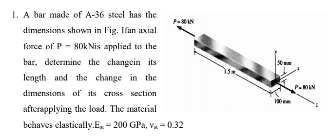 A bar made of A-36 steel has the dimensions shown in Fig. If an axial force of P = 80 kN is ...