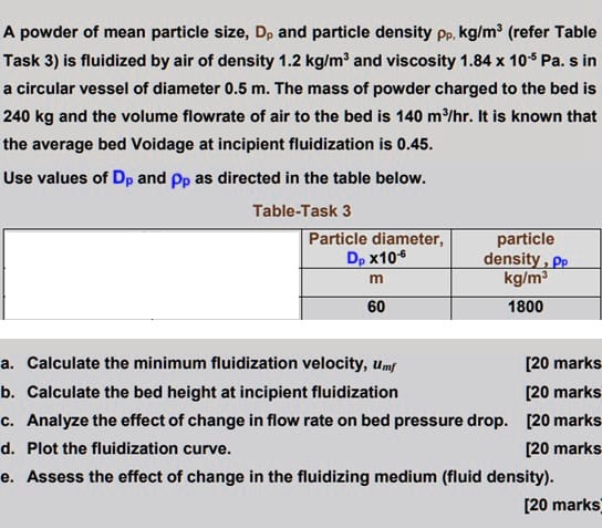 SOLVED: A powder of mean particle size, Dp, and particle density, Pp, kg/m (refer Table Task 3 ...