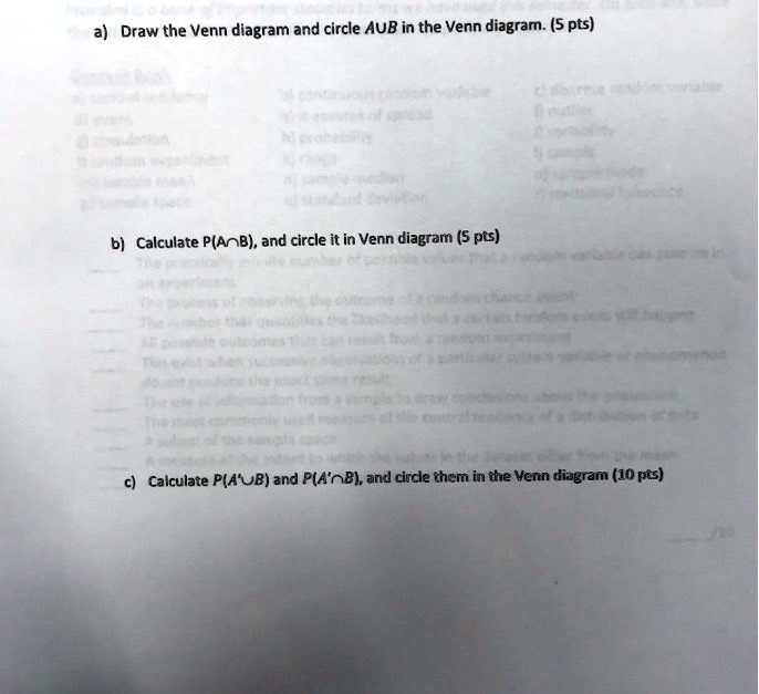 SOLVED: Draw the Venn diagram and circle AUB in the Venn diagram: (S ...