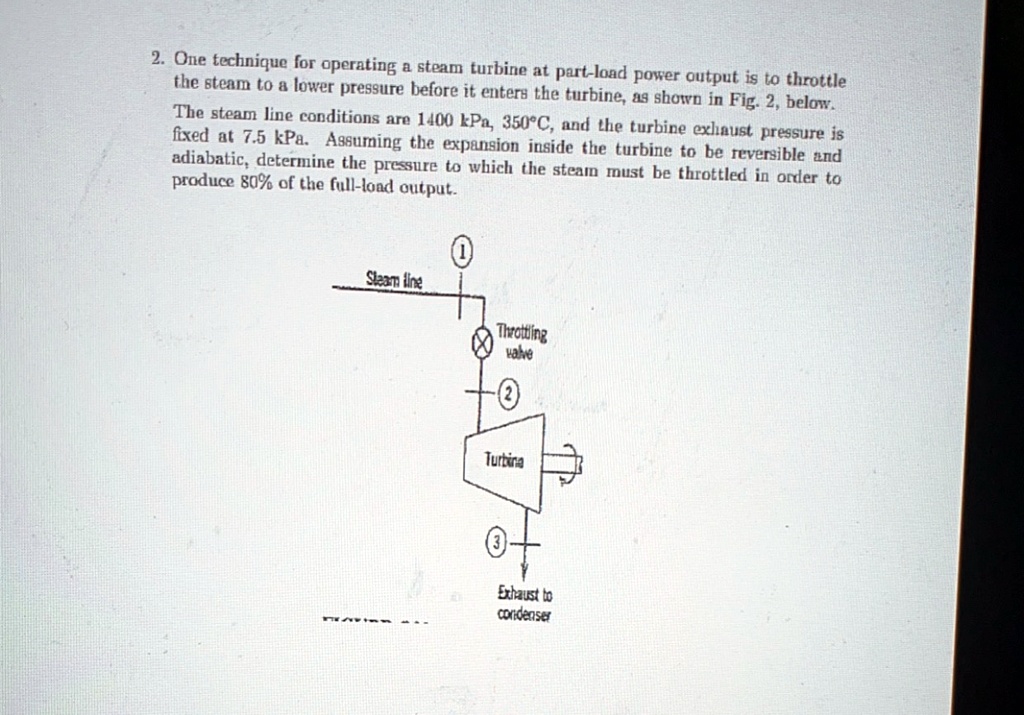 SOLVED: 2. One technique for operating a steam turbine at part-load ...