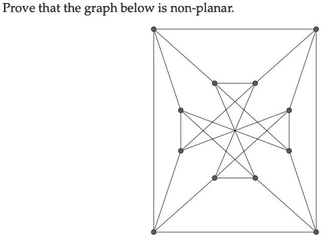 Prove That The Graph Below Is Non Planar 6939
