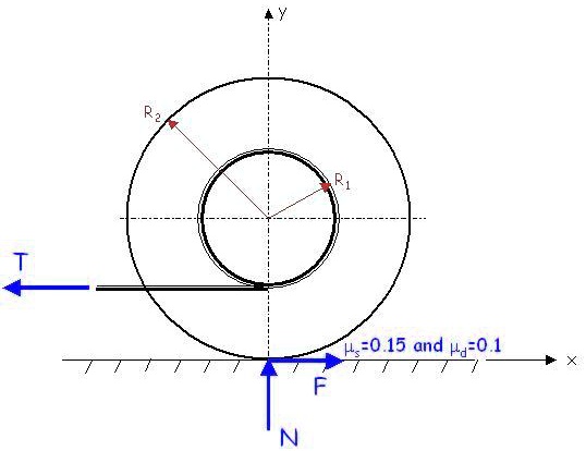 SOLVED: Consider the stepped cylinder in the figure with the radii R1 ...