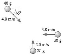 SOLVED: 'The figure shows a collision between three balls of clay. Thethreehit simultaneously ...