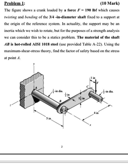 SOLVED: Problem L: (10 Mark) The figure' shows crank loaded by force F ...