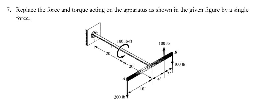 Replace the force and torque acting on the apparatus as shown in the ...