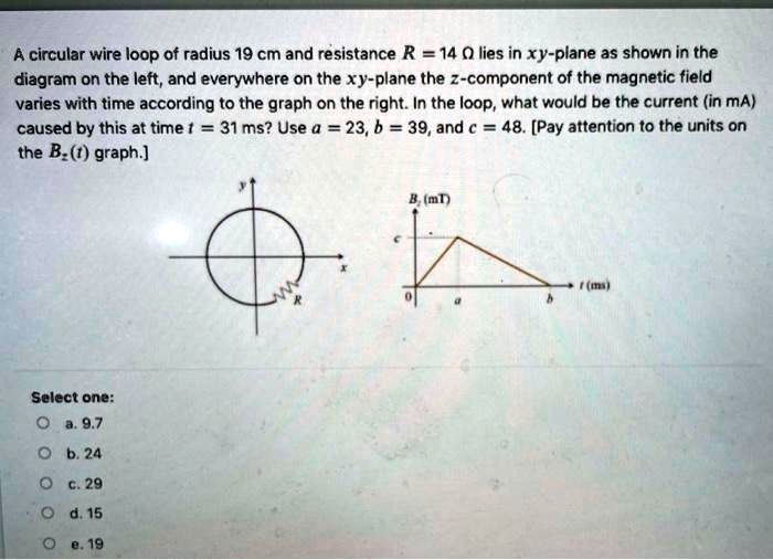 SOLVED:A circular wire loop of radius 19 cm and resistance R = 14 0 lies in Xy-plane as shown in ...
