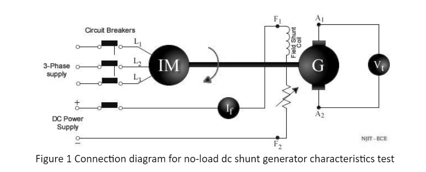 SOLVED: Texts: Redraw the diagram in NI Multisim: A Circuit Breakers 3 ...