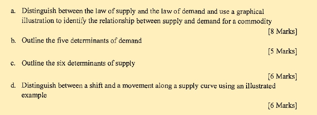 a. Distinguish between the law of supply and the law of demand and use ...