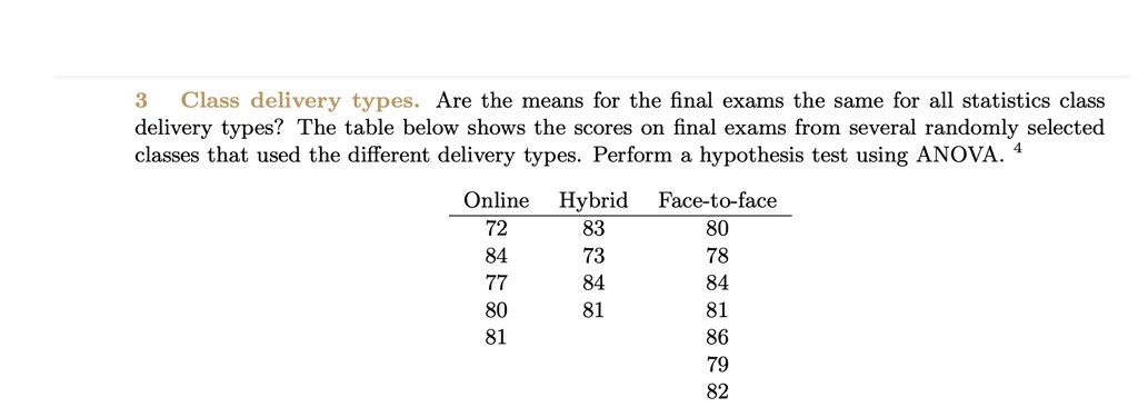 3 Class delivery types. Are the means for the final exams the same for ...