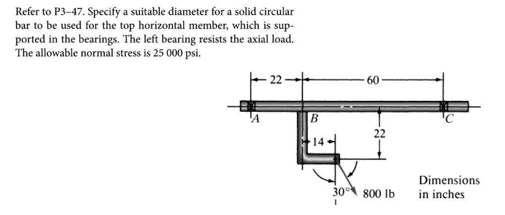 Refer to P3-47. Specify a suitable diameter for a solid circular bar to ...