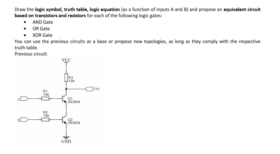 Draw the logic symbol, truth table, logic equation (as a function of ...