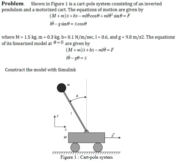 Problem. Shown in Figure 1 is a cart-pole system consisting of an ...