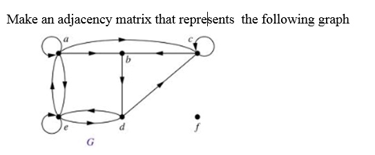 SOLVED:Make an adjacency matrix that repreSents the following graph
