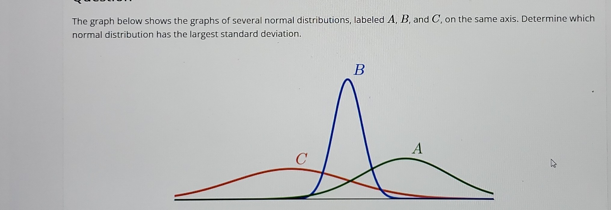 SOLVED: The graph below shows the graphs of several normal distributions, labeled A, B, and C ...