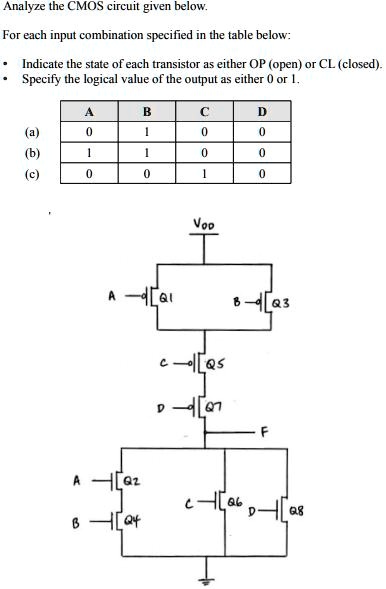 SOLVED: Analyze the CMOS circuit given below. For each input combination specified in the table ...