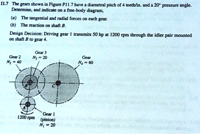 SOLVED: 11.7 The gears shown in Figure P11.7 have a diametral pitch of ...