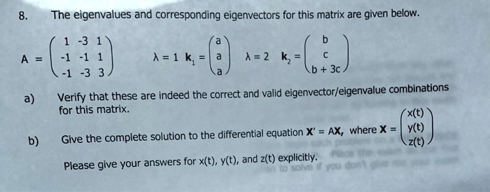 SOLVED: The eigenvalues and corresponding eigenvectors for this matrix are given below: A(A -1 ...