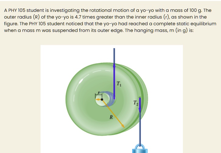 A PHY 105 student is investigating the rotational motion of a yo-yo ...