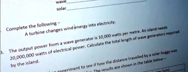 wave solar the following electricity complete wind energy into lisland ...