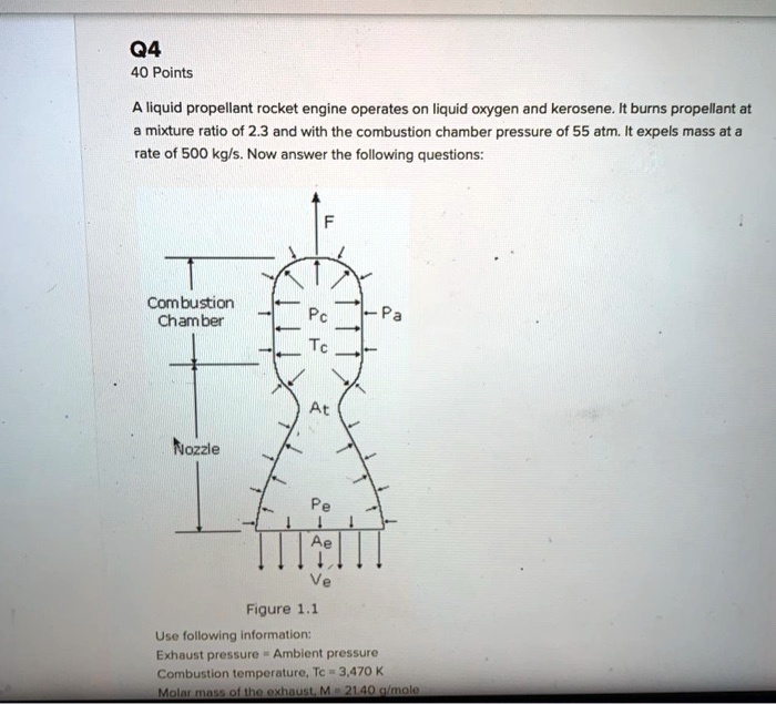 SOLVED: A liquid propellant rocket engine operates on liquid oxygen and ...