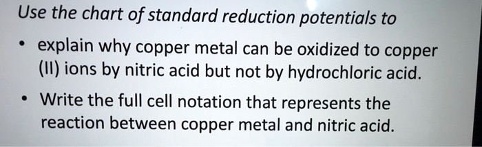 SOLVED: Use the chart of standard reduction potentials to explain why ...